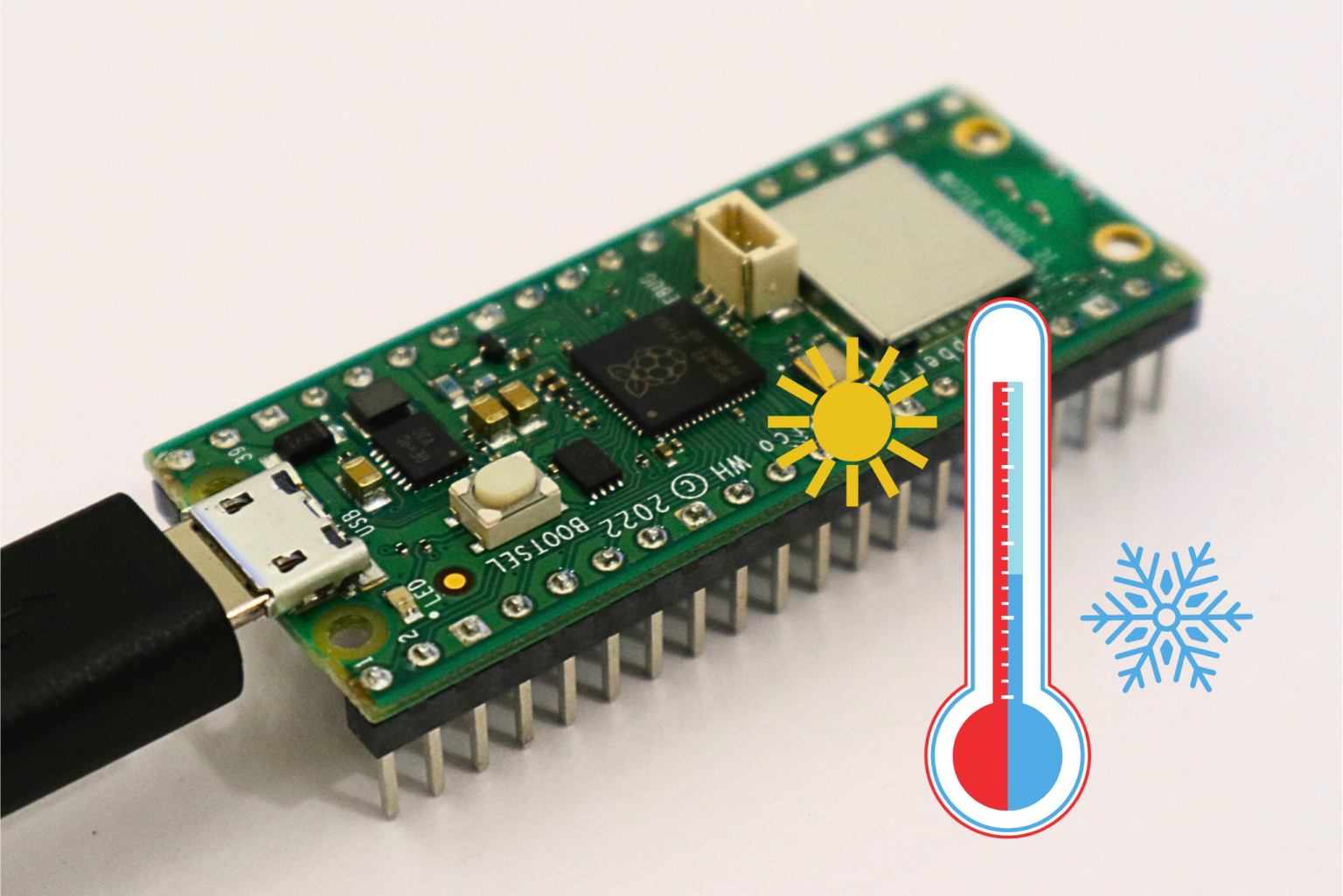 Erste Schritte mit dem Raspberry Pi Pico
