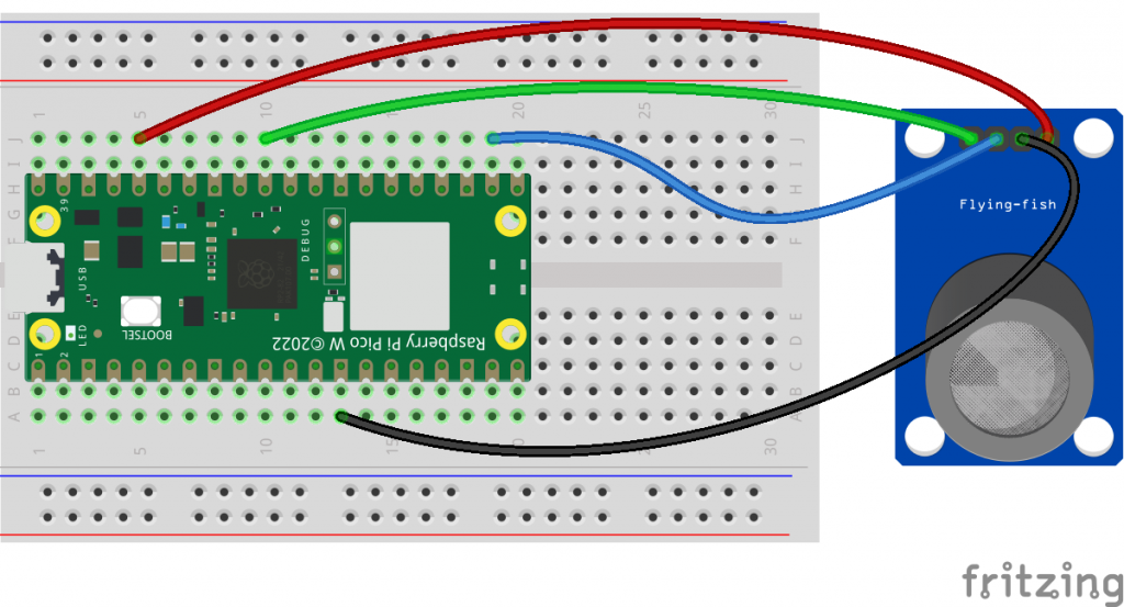 Gas-Sensor (MQ-5) mit dem Raspberry Pi Pico